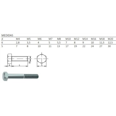 TORNILLO CABEZA HEXAGONAL DIN 931 M-20x60 ZN (€/100uds)