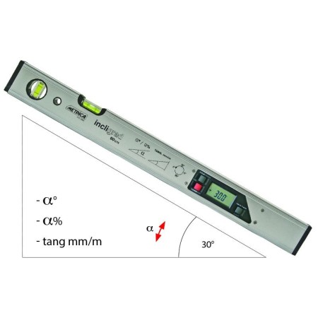 NIVEL DIGITAL E INCLINÓMETRO METRICA INCLIGRAD DE 60cm ref. 33806