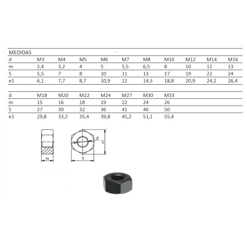 TUERCA HEXAGONAL DIN.934 CALIDAD 8 PAVONADA M-16 (€/100uds)